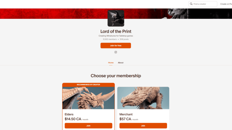 8 Best Places to Sell 3D Models for 3D Printing
